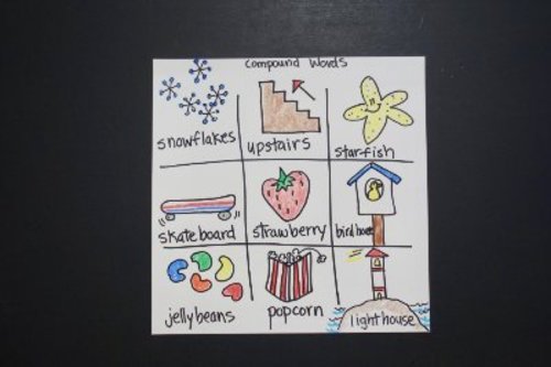 Let's Draw Compound Words! by Patty Fernandez Artist | TPT