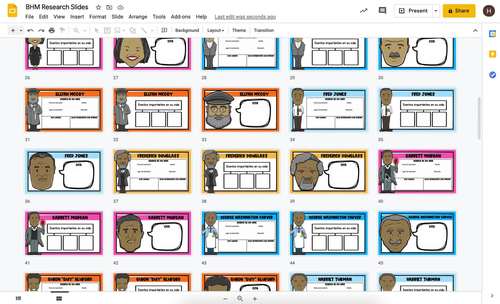 Black History Month - Research Slides | SPANISH by MM Bilingual | TPT