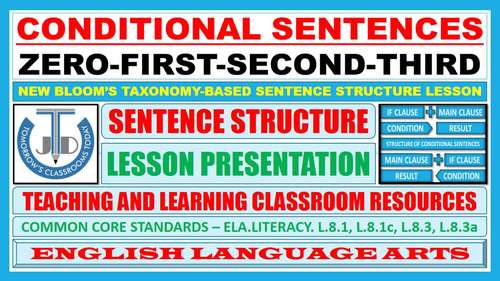 CONDITIONAL SENTENCES: CLASSROOM RESOURCES - BUNDLE by JOHN DSOUZA