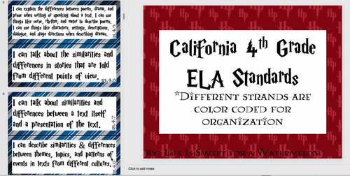 Wizarding 4th Grade Common Core I Can Statements | TPT