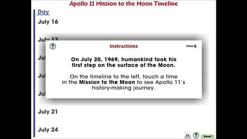 Space Travel & Technology: Apollo 11 Mission to the Moon Timeline ...
