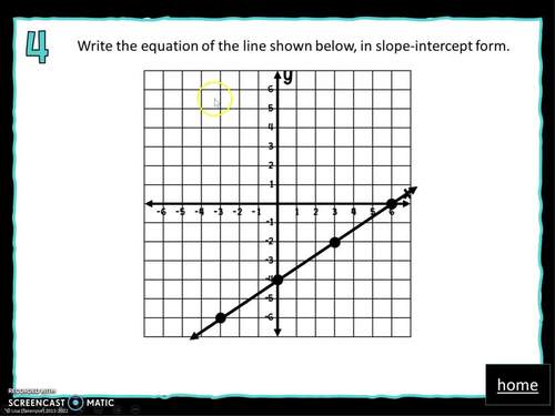 Writing Linear Equations in Slope Intercept Form Task Cards and Bingo Game