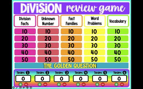 3rd Grade Math | Division Jeopardy-Style Review Game! by The Koalafied ... 3rd Grade Math | Division Jeopardy-Style Review Game! by The Koalafied ...