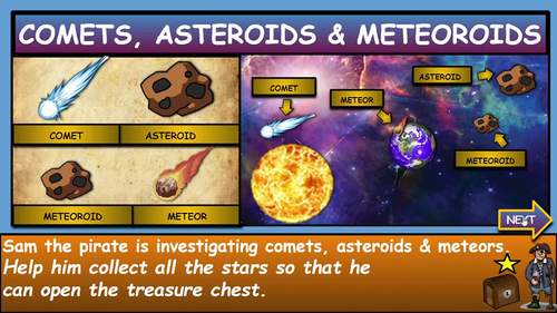 Space Growing Bundle: Google Slides Presentations + PPT + Worksheets ...