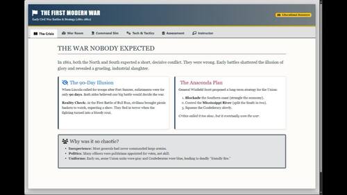 US Civil War Early Battles Interactive Digital Lesson & Quiz | 1861 ...