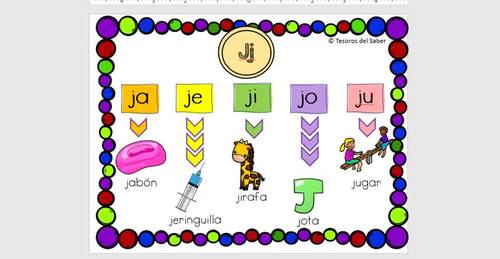 Consonant J worksheets in Spanish/PDF by Tesoros del saber | TPT