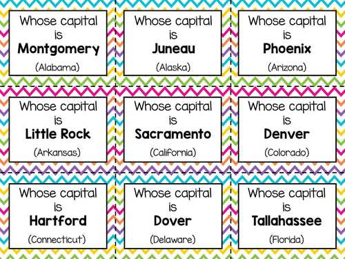 Digital States & Capitals Bingo | Google Classroom & Printable by ...