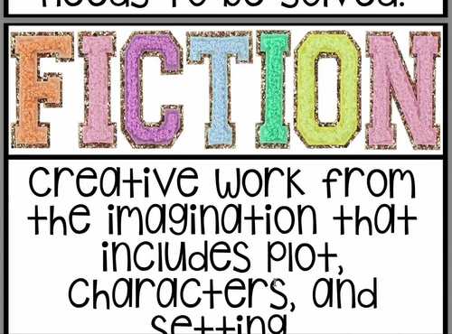 Reading Genre Posters Bulletin Board Classroom Decor Varsity Letter Patch