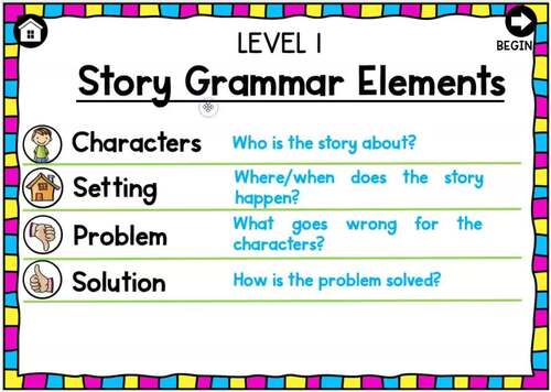 Learning to Ski with Mr. Magee | Structured Story Retell | Winter ...