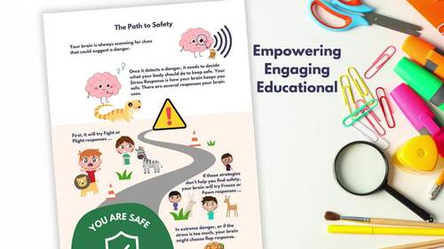 Fight, Flight, Freeze | Stress Response | Nervous System | Polyvagal Theory