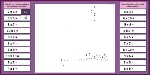 Digital Pixel Art NO PREP Frog Multiplication to 10 Google Sheets