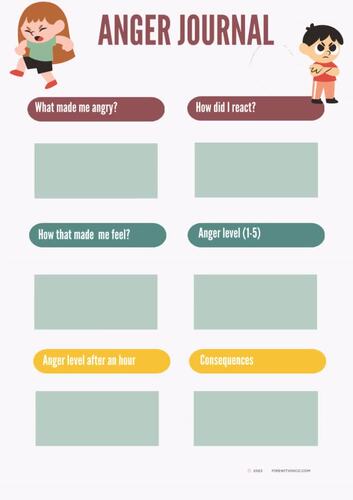 Kid Anger Mangement Workbook | Children with Anger | TPT