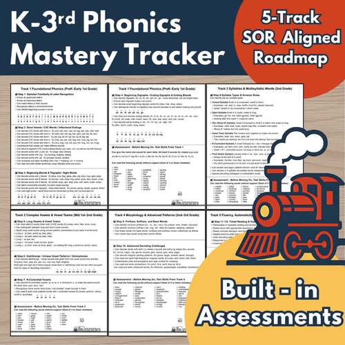 K-3rd Grade Phonics Mastery Tracker Phonics Checklist with Built in ...