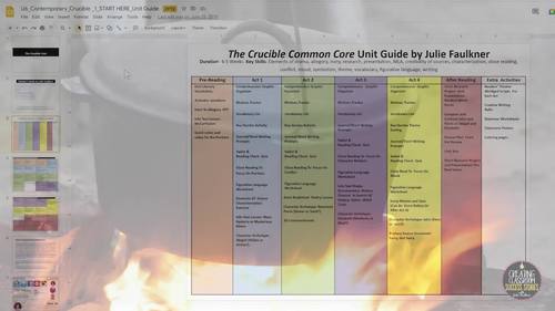 The Crucible Unit Plan, Lesson Plans, Literature Guide, Teaching Tools