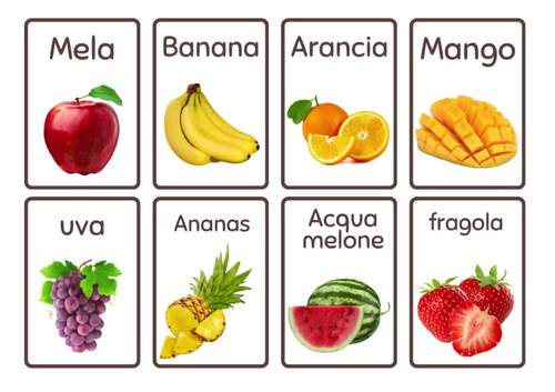 Italy Flashcards: 56 Printable and Editable Fruits Educational ...