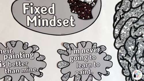 Growth Mindset Posters for the Elementary Art Room: Promote the Power ...