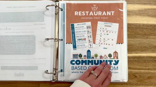 Ordering Fast Food Restaurant Community Based Instruction CBI SPED