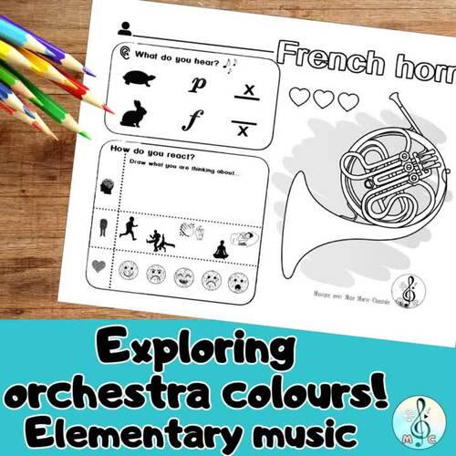 Exploring Orchestra Instrument Colors: Listening & Coloring Music ...
