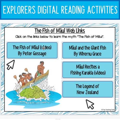 New Zealand Explorers Digital WebQuest for Google Slides | | Distance ...