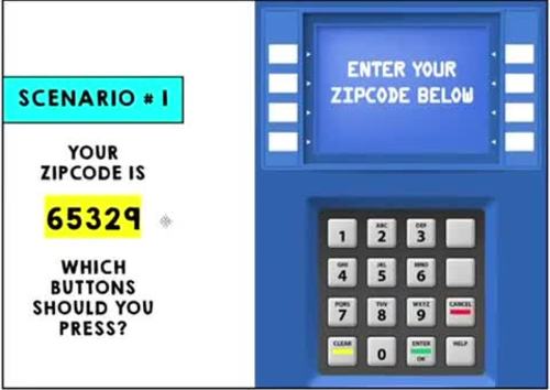 Life Skills - Getting Gas - Cars - Special Education - Boom Cards