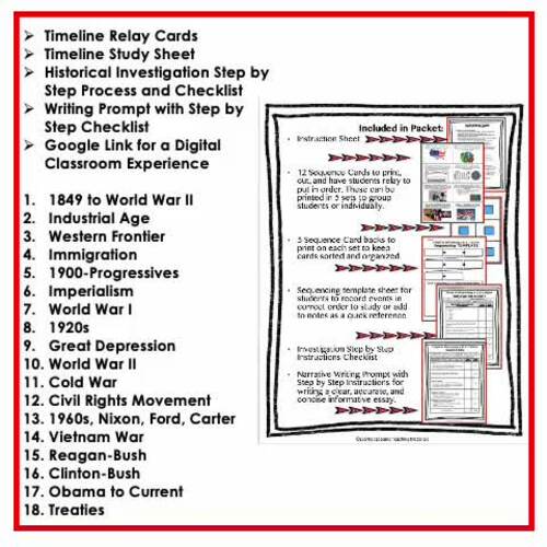 Great Depression & New Deal Timeline Relay Writing, Digital, Google
