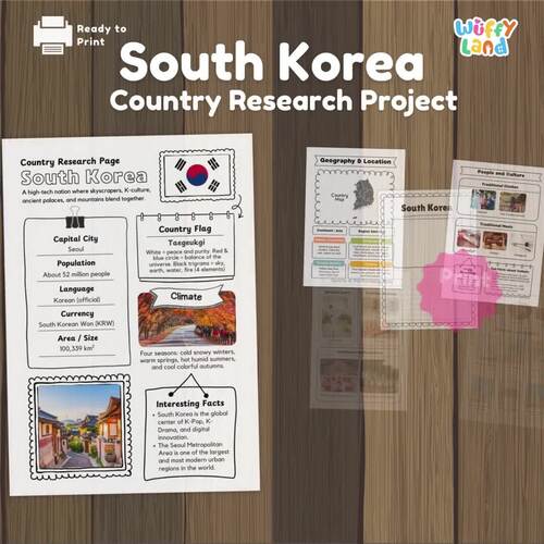 South Korea Country Study Bundle | Geography Research, Coloring Pages ...