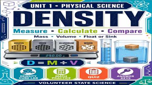 Density: Measure, Calculate & Compare | Labs, Practice, Reading & Quiz