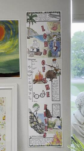 Collaborative Literature Poster for Lord of the Flies / Fun Group Work ...