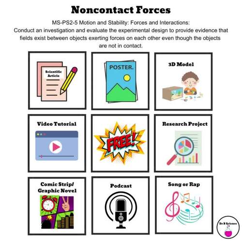 MS-PS2-5 Choice Board: Noncontact Forces by DrBScience | TPT