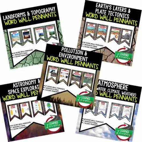 Atmosphere Word Wall Earth Science Word Wall by Learned Lessons LLC
