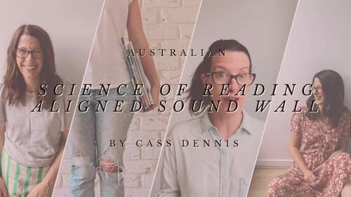 Sound Wall with Real Mouth Pictures | Science of Reading | Australian | K-6