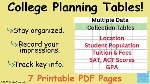 College and Career Prep-Applications Tracker, Checklist for High School ...
