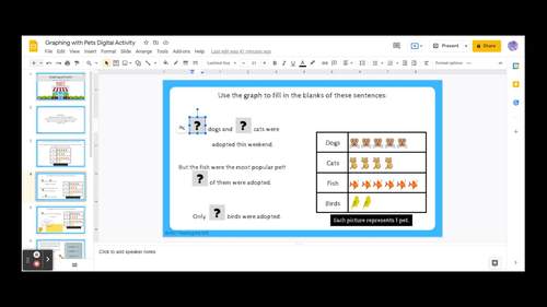 Graphing with Pets Google Slides™ Digital Activity by Teaching the ND