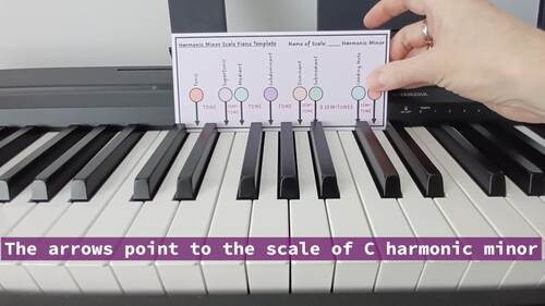 Harmonic Minor Scale Template -Place on your piano to see the notes in ...