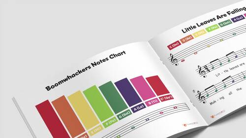 Little Leaves Are Falling - Autumn Round Folk Song | Boomwhackers Sheet ...