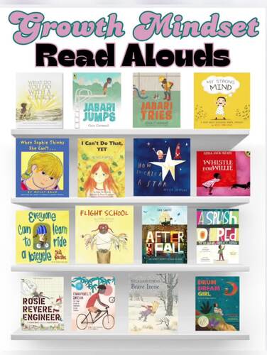 Growth Mindset SEL Bundle | Social Skills & Positive Thinking Lessons ...