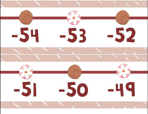 Retro Boho Daisy Themed Number Line Calming Color Classroom Decor