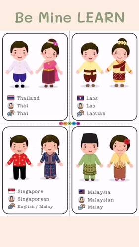 World Countries, Nationalities, Languages Flash Cards and Worksheets (Grade 3)