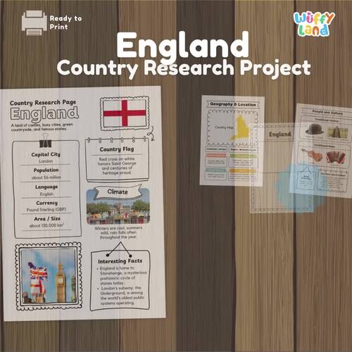 England Country Study Geography Bundle | Research Project Coloring ...