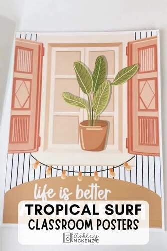 Tropical Surf Classroom Decor | Classroom Posters - Editable! | TPT