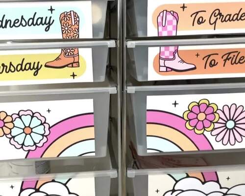 Desert Charm Classroom Rolling Trolley Cart Labels | Editable Teacher ...