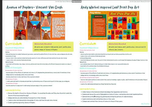 The Ultimate Visual Arts Lesson Planning Kit- Digital Ideas, Samples ...