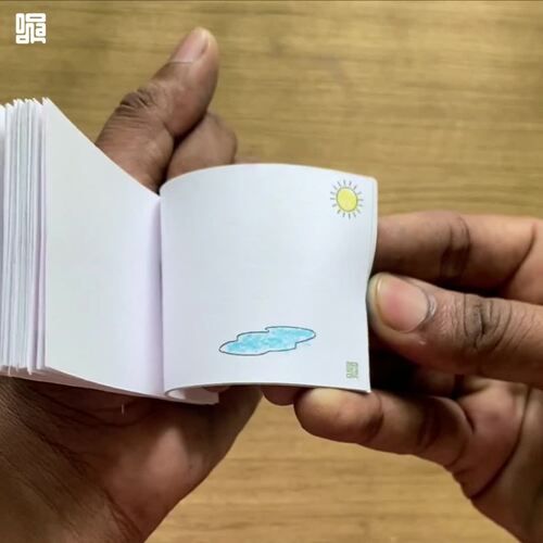 The Water Cycle Flipbook Activity with Coloring Pages, Educational ...