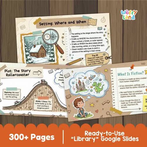 Book Genres & Literature Appreciation Slides Bundle | Elementary ELA ...
