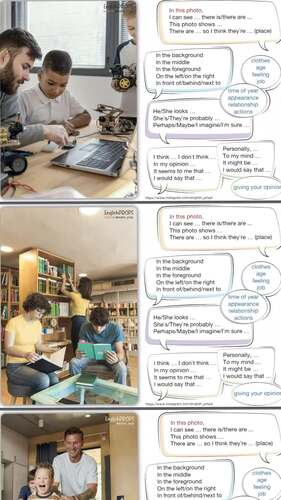 Speaking Activities/Task Cards/ Photo Description/Test Prep for ESL ...