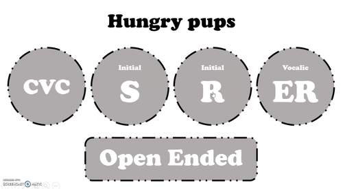 Hungry Pups by Speechologist | TPT