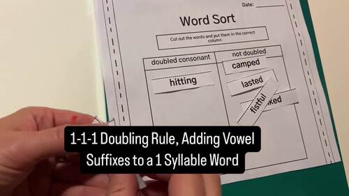 1-1-1 Doubling Rule for Consonants and Suffixes Phonics Worksheets and ...
