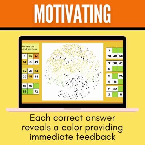 Ratio Tables - NO PREP Digital Pixel Art Self-Correcting Worksheet
