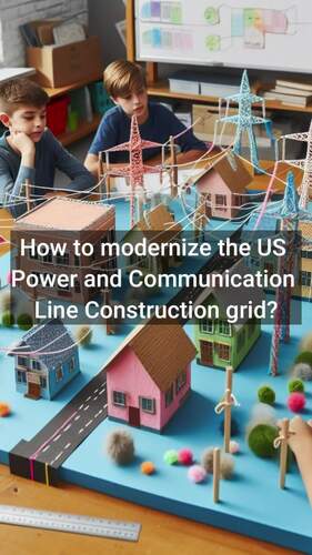 Project-based learning, PBL (Math) | 3rd, 4th, 5th Grades | Power Math