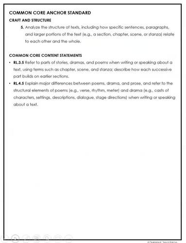 Drama Poetry and Prose Assessment RL45 by Summer Sweetness | TPT